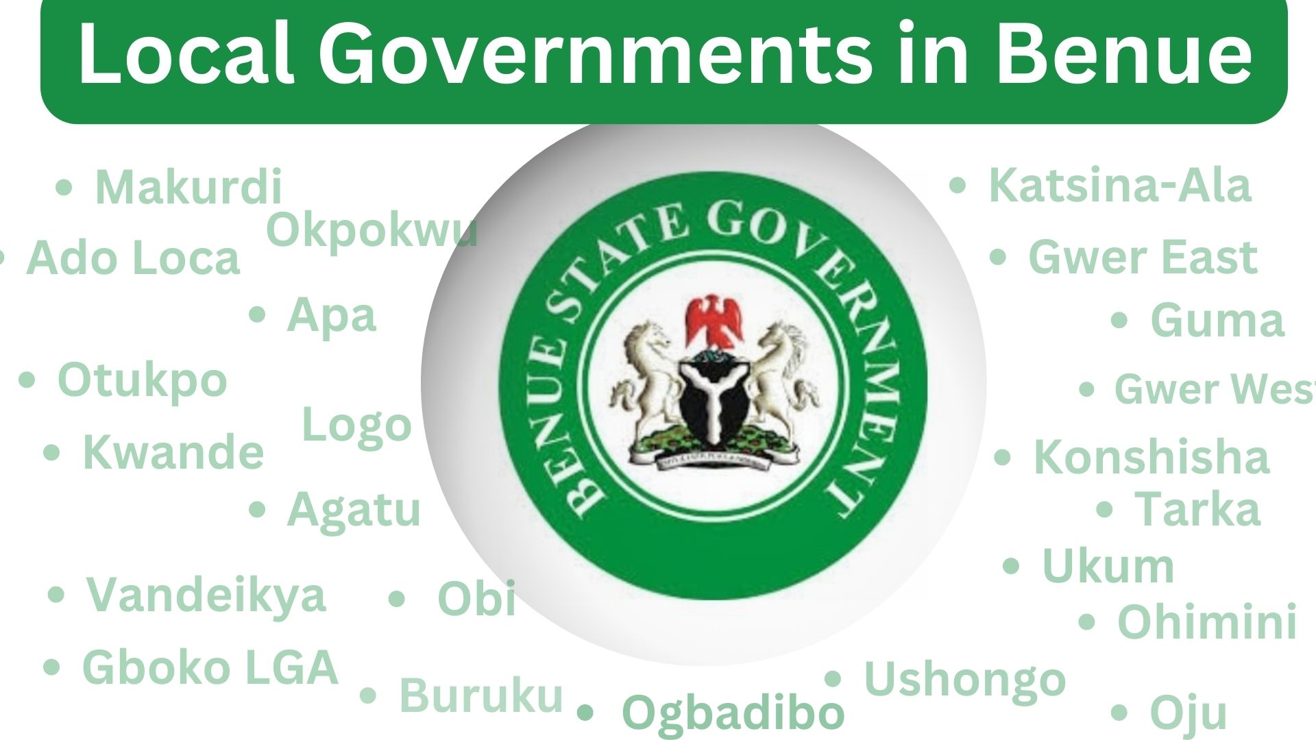 List of Local Governments In Benue State